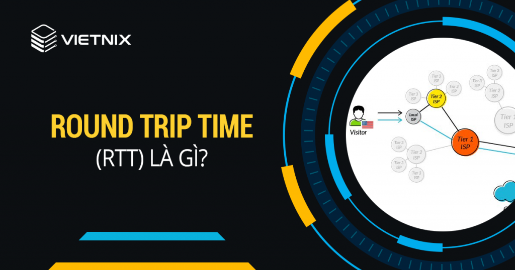 Round Trip Time (RTT) là gì? Cách cải thiện RTT?