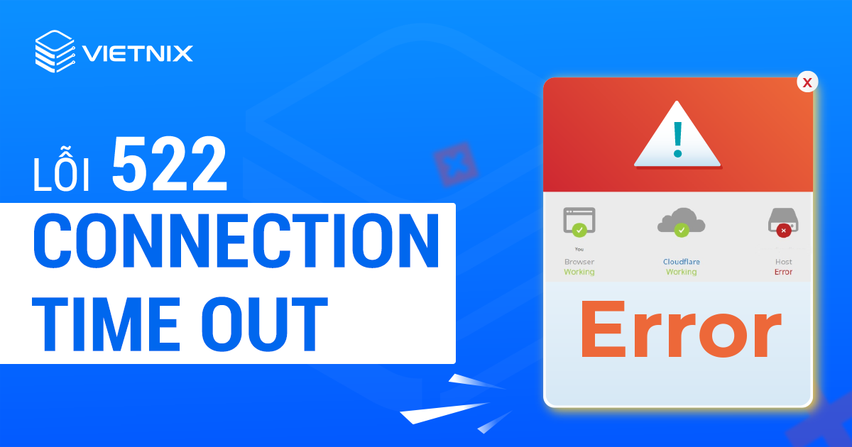 IIS là gì? Nguyên lý hoạt động, cài đặt, cấu hình IIS Server