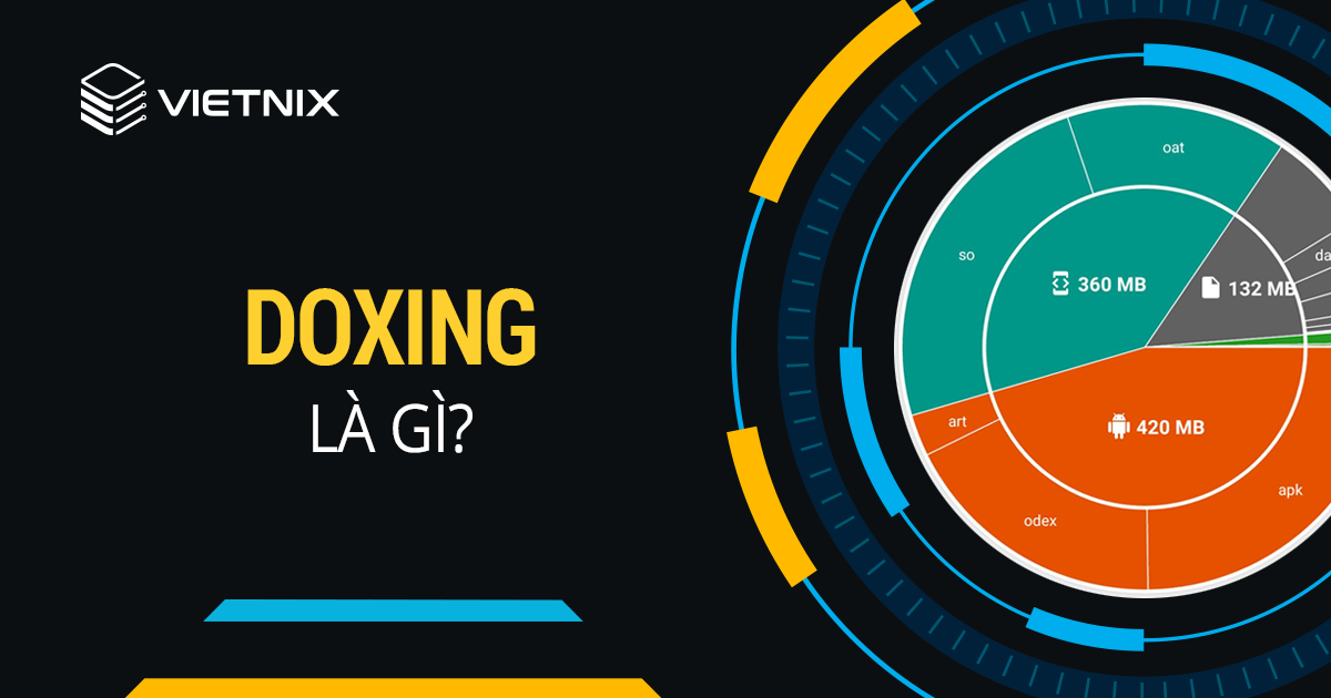 Doxing là gì? Tìm hiểu về Doxing đánh cắp thông tin