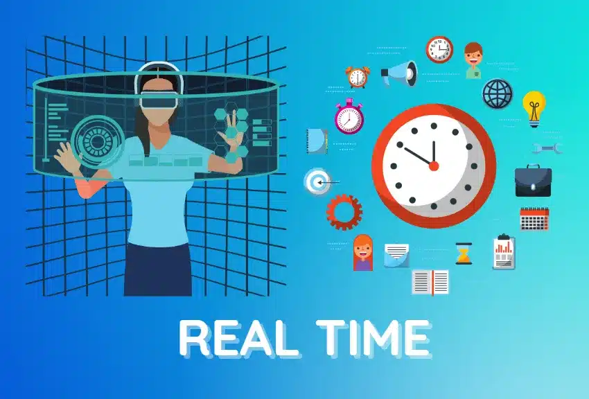 Real time là gì? Vai trò real time trong marketing