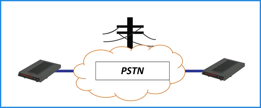PSTN là gì? Ưu nhược điểm và cách hoạt động của PSTN