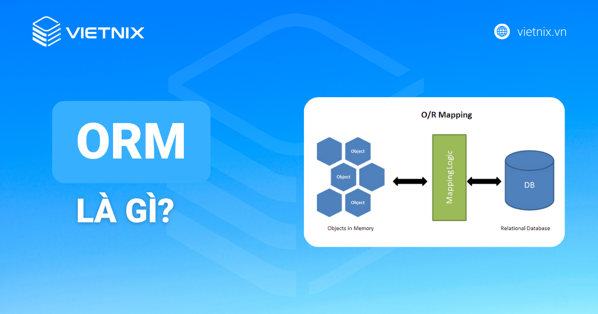 ORM là gì? Kiến thức tổng quan về ORM Framework