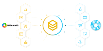 11 phần mềm quản lý công việc, giao việc hiệu quả nhất 2025