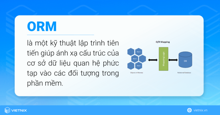 ORM là gì? Kiến thức tổng quan về ORM Framework
