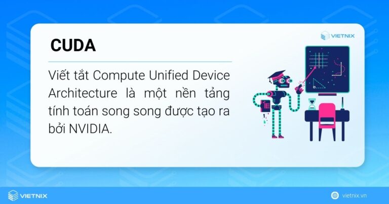 CUDA là gì? Vai trò, tác động, ảnh hưởng trong đồ họa game