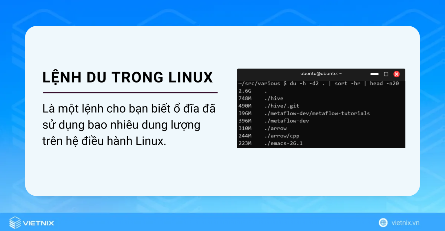 Cách kiểm tra và hiển thị dung lượng với lệnh du trong Linux