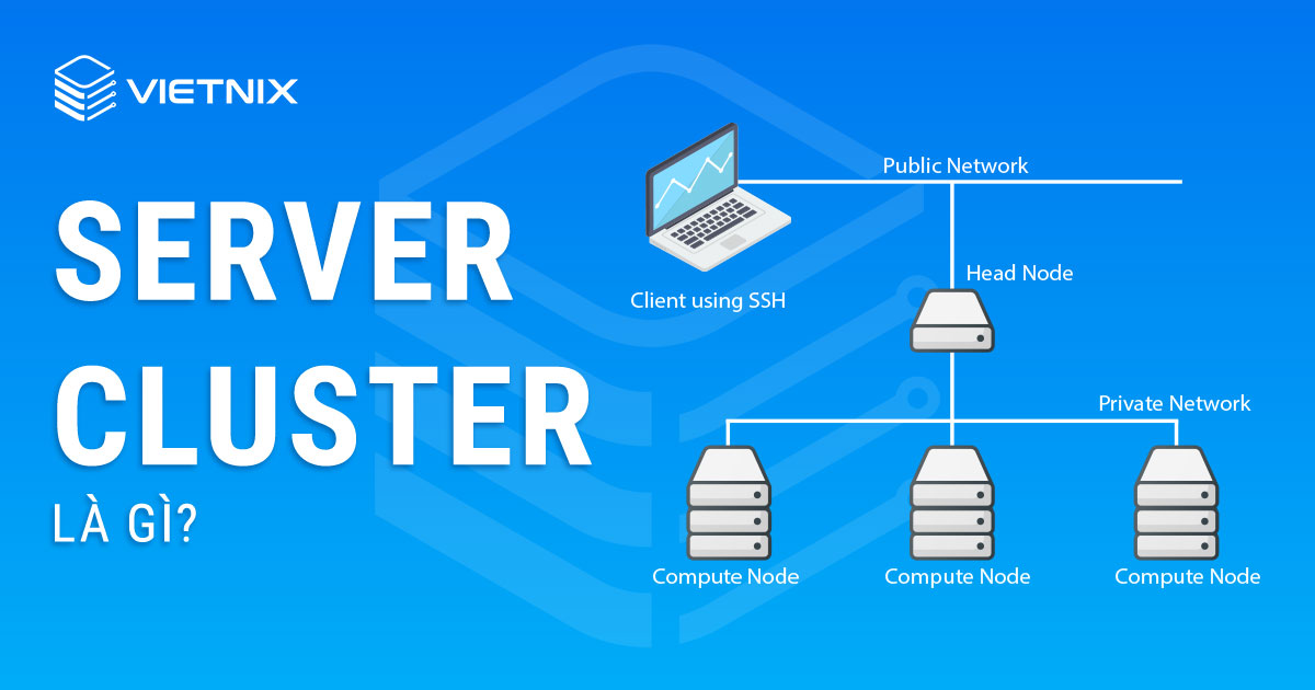 Server Cluster là gì? Cách hoạt động, lắp đặt nhanh nhất 2025