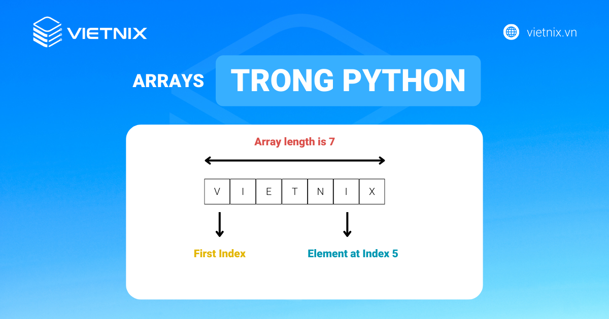 Array trong Python là gì? Tổng quan về array trong Python