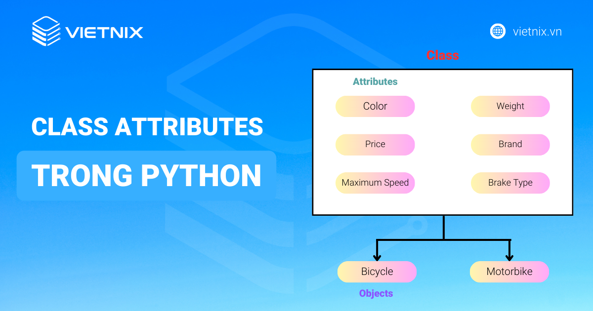 Tất tần tật thông tin về Class Attributes trong Python
