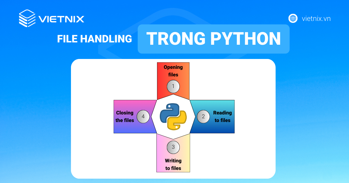 Cách xử lý file trong Python chi tiết dành cho người mới