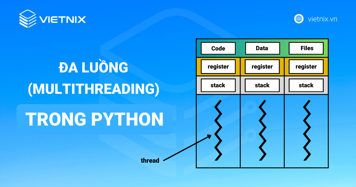 [2025] Tổng quan về đa luồng trong Python