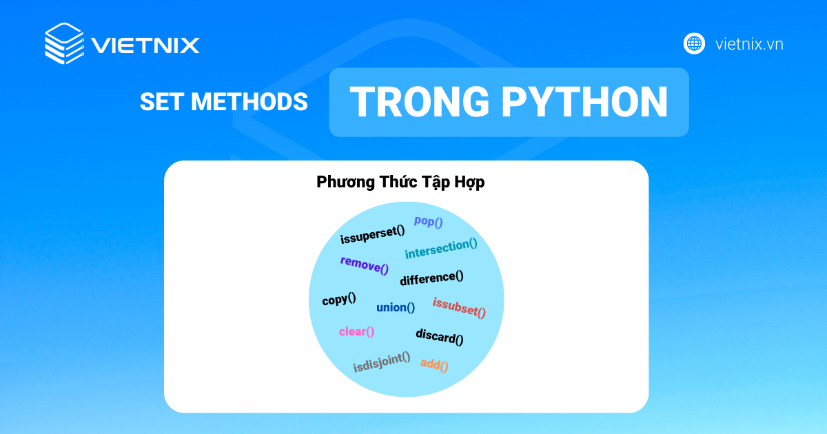 Các phương thức của set trong Python
