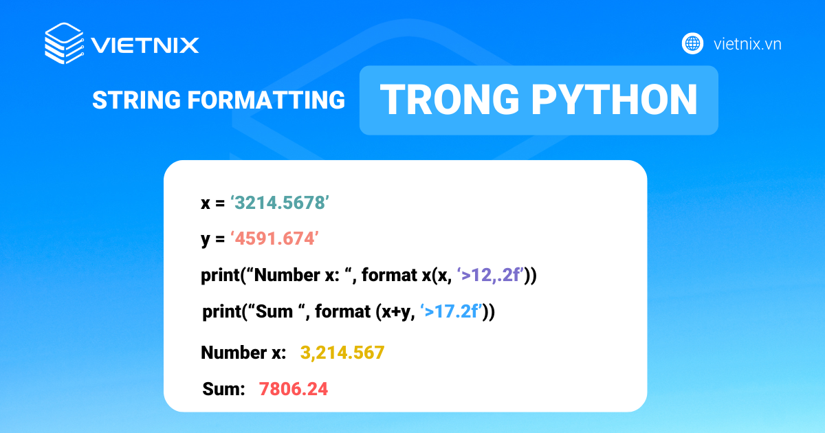 4 Cách định Dạng Chuỗi Trong Python 