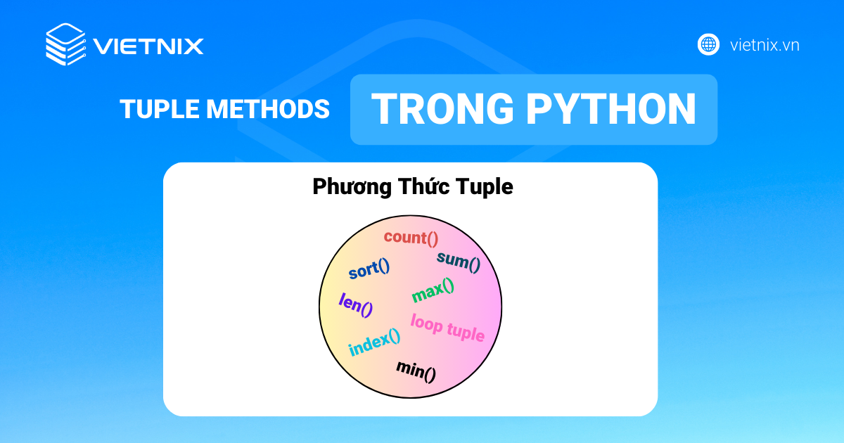 Các phương thức của Tuple trong Python