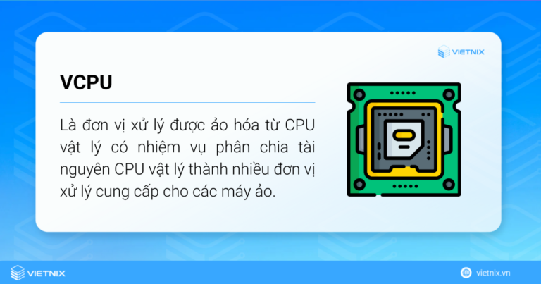 vCPU là gì? Khái niệm, ứng dụng và cách tính yêu cầu vCPU