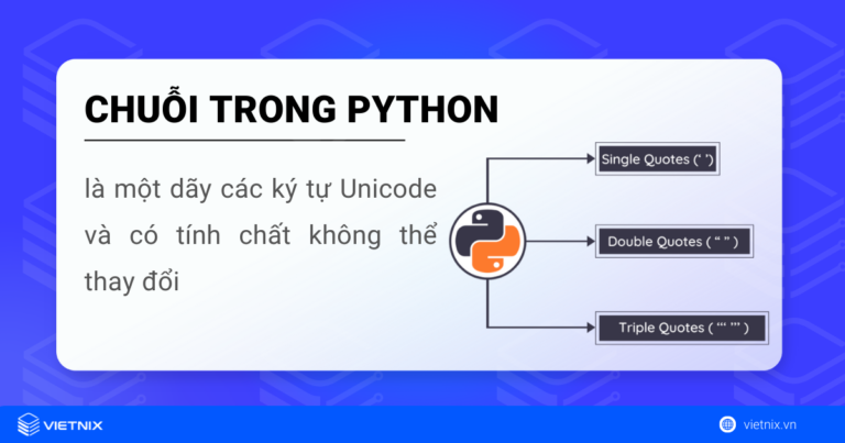 Kiểu dữ liệu chuỗi trong Python