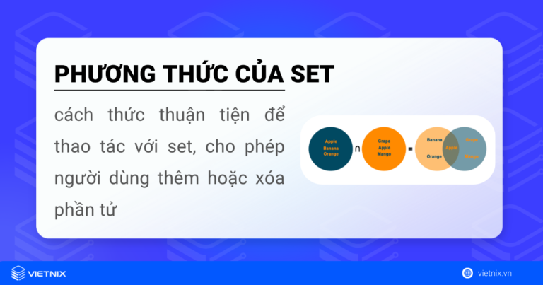 Các phương thức của set trong Python