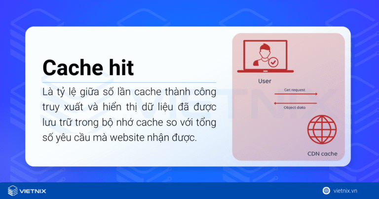 Cache hit và cache miss là gì? Cách tính cache hit và miss