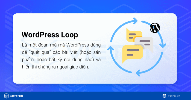 WordPress Loop là gì? Cách setup vòng lặp trong WordPress