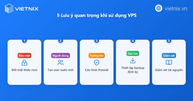 Reg VPS là gì? Hướng dẫn Reg VPS A-Z