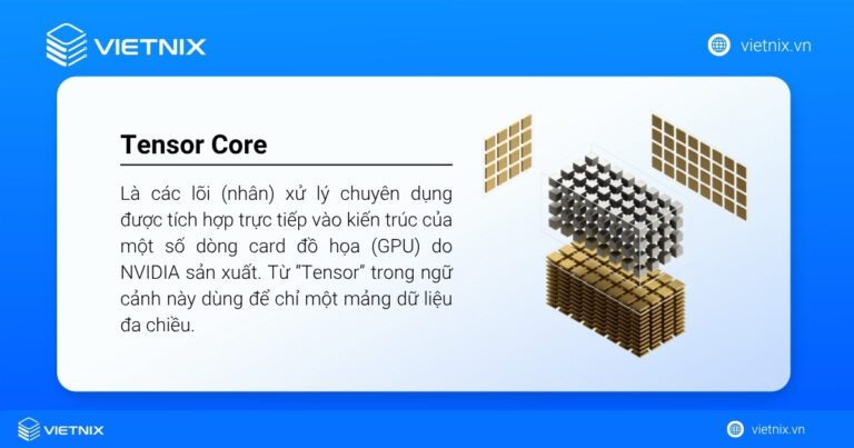Tensor Core là gì? Ứng dụng, kiến thức về Tensor Core NVIDIA