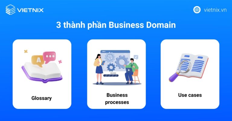 Business Domain là gì? Tất tần tật kiến thức cho người mới