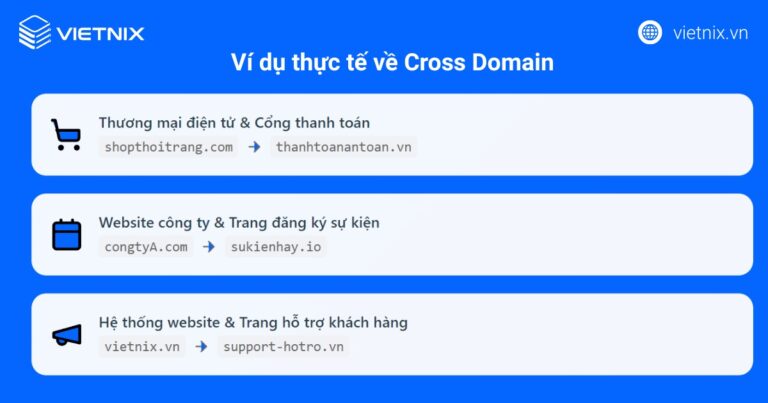 Cross Domain là gì? Tổng quan những điều cần biết về Cross Domain