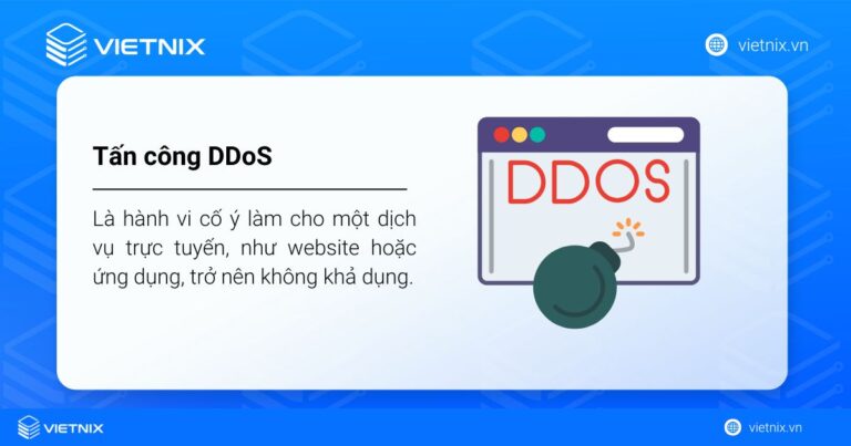 [2026] DDoS là gì? Cách thức hoạt động và ngăn chặn hiệu quả