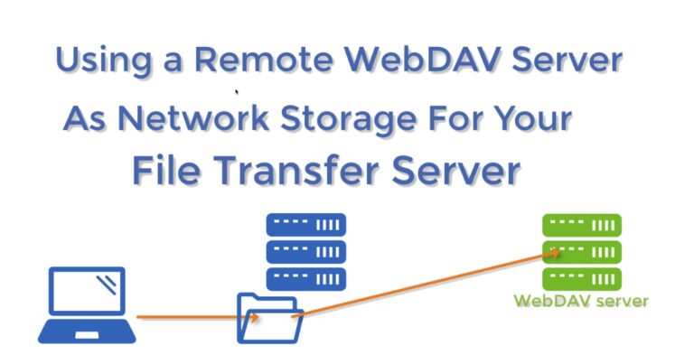 File Server là gì? Đặc điểm, cách thức hoạt động của File Server