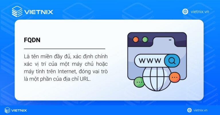 FQDN là gì? Ý nghĩa và khi nào cần sử dụng FQDN