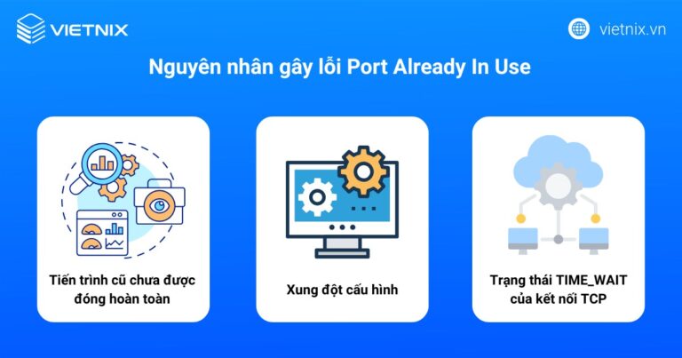 Hướng dẫn xử lý lỗi Port Already In Use Linux chi tiết nhất