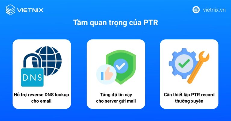 PTR là gì? Những điều cần biết về DNS PTR record