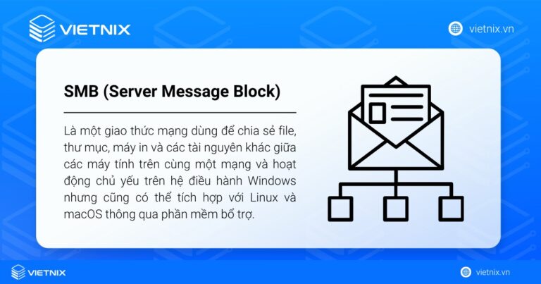 SMB là gì? Cách ngăn chặn các cuộc tấn công qua giao thức SMB