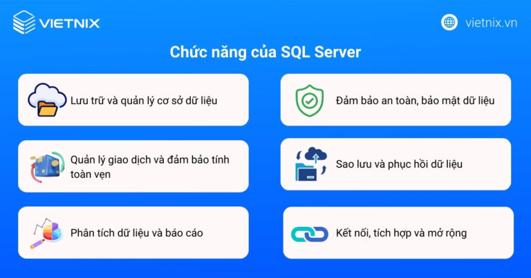 SQL Server là gì? Tổng quan và hướng dẫn cài đặt chi tiết