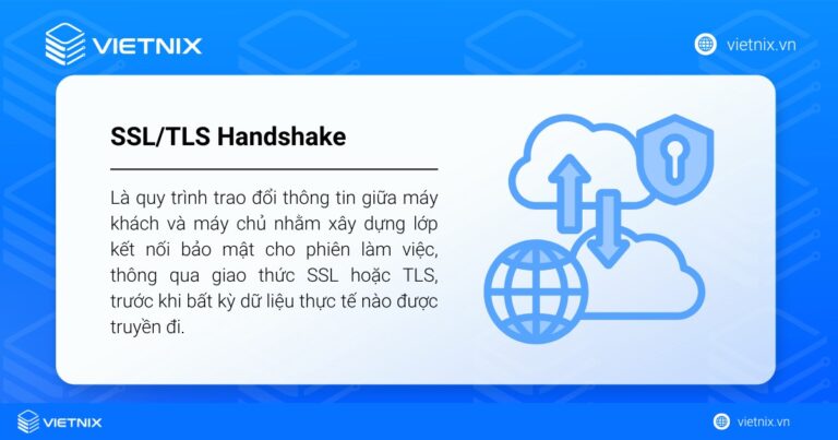 SSL/TLS Handshake là gì? Tổng quan về SSL/TLS Handshake