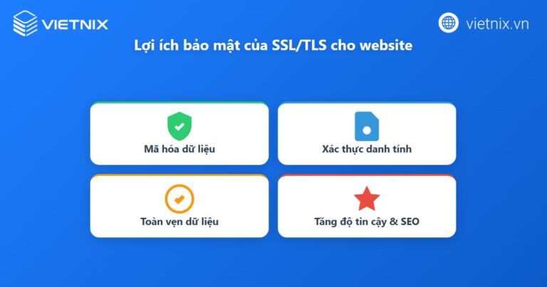 SSL/TLS Handshake là gì? Tổng quan về SSL/TLS Handshake