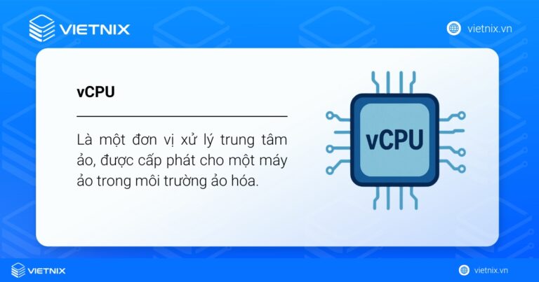 vCPU là gì? Cách tính toán vCPU để lựa chọn phù hợp