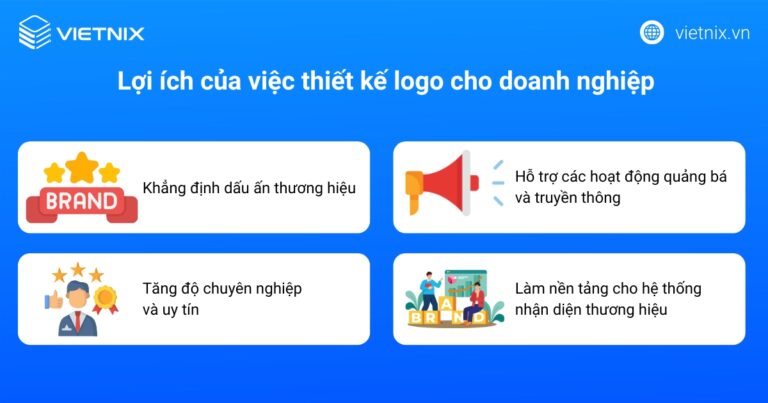 Tổng hợp 20 website thiết kế logo miễn phí, nhanh chóng
