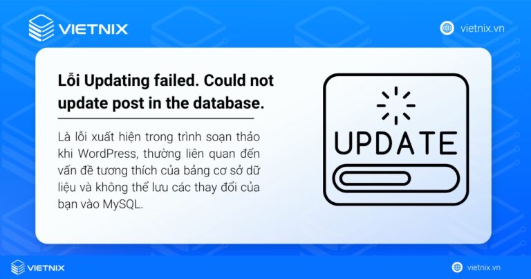 Lỗi WordPress Updating failed. Could not update post in the database