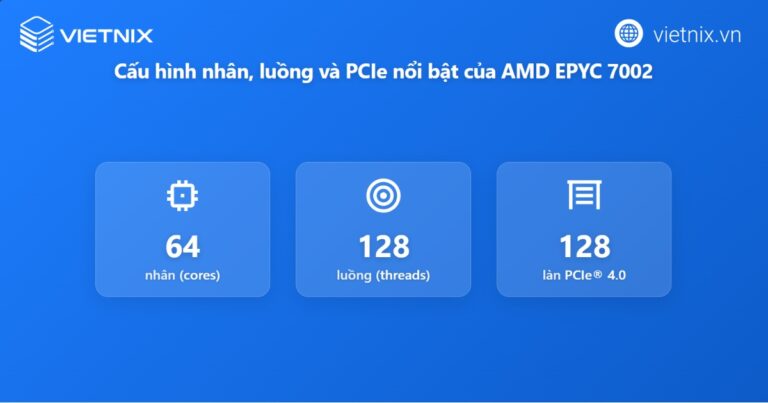 AMD EPYC 7002 Series: 64 nhân, PCIe 4.0, bảo mật tối ưu