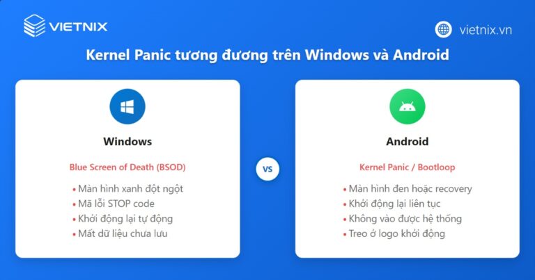 Kernel Panic là gì? Nguyên nhân và cách khắc phục đơn giản