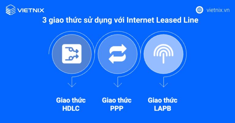 Leased Line là gì? Cách hoạt động và lợi ích của Leased Line