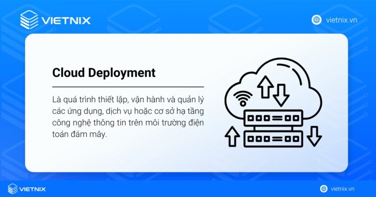 Cloud Deployment là gì? Mô hình và phương pháp triển khai phổ biến