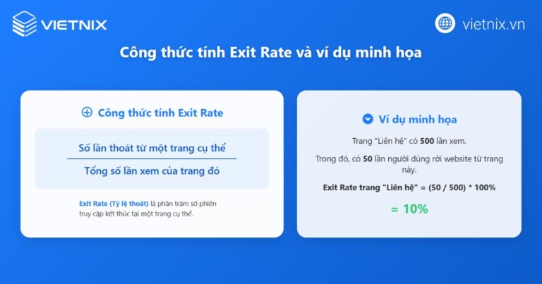 Exit rate là gì? Cách phân biệt Exit rate và Bounce rate