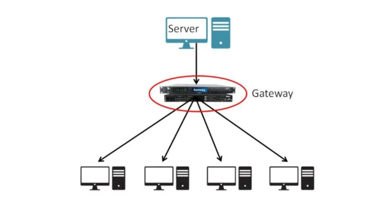 Gateway là gì? Vai trò, cách hoạt động và so sánh với router