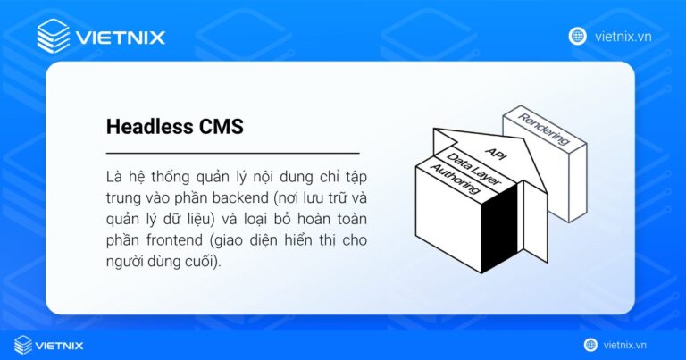 Headless CMS là gì? Headless CMS có tối ưu cho SEO