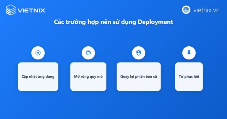 Sự khác biệt giữa Kubernetes Pod vs Deployment chi tiết