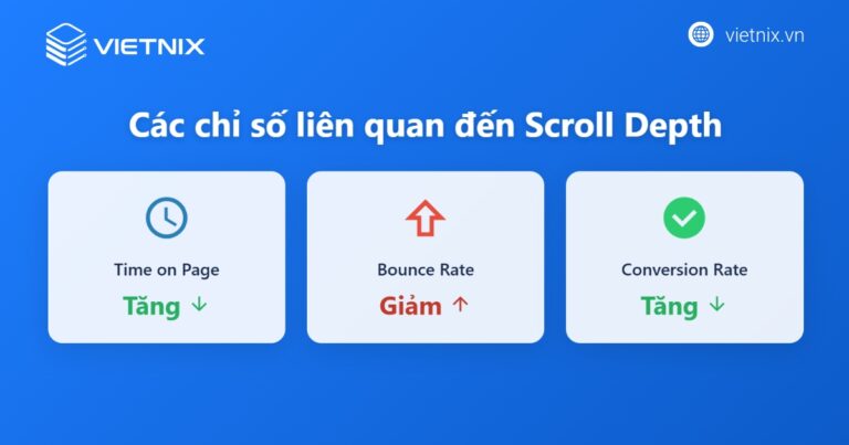 Scroll Depth là gì? Cách đo lường hiệu quả nội dung của website
