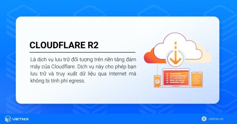 Cloudflare R2 là gì? So sánh Cloudflare R2 và S3 AWS chi tiết