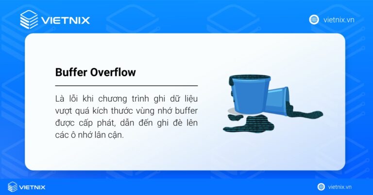 Buffer Overflow là gì? Cơ chế hoạt động và giải pháp phòng chống